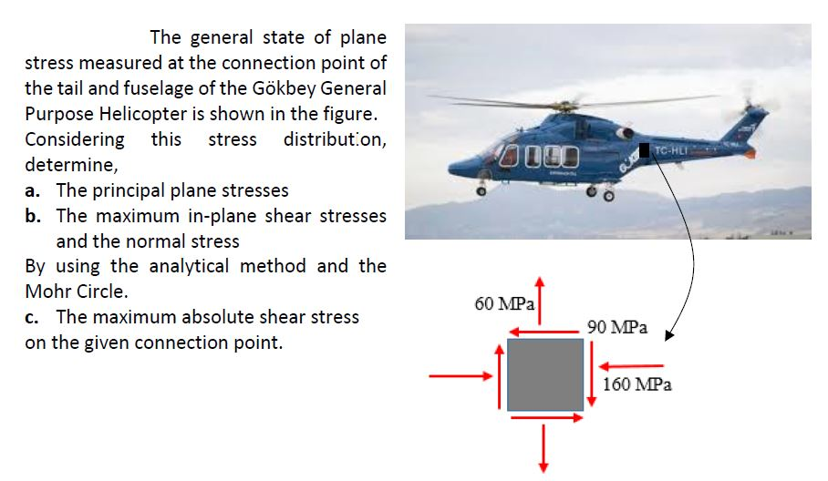 Solved JUL The general state of plane stress measured at the | Chegg.com