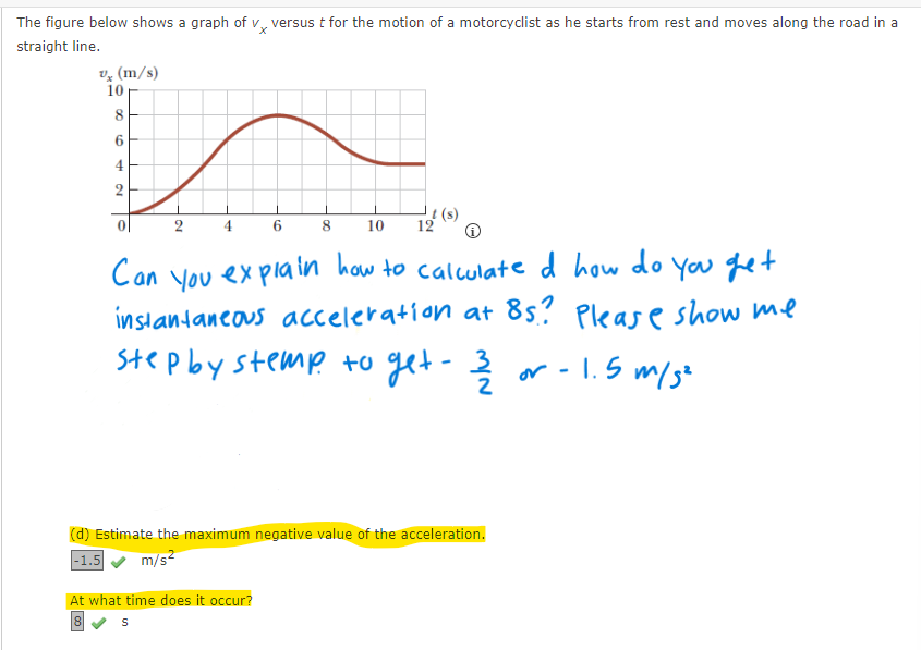 Solved The figure below shows a graph of vx ﻿versus t ﻿for | Chegg.com