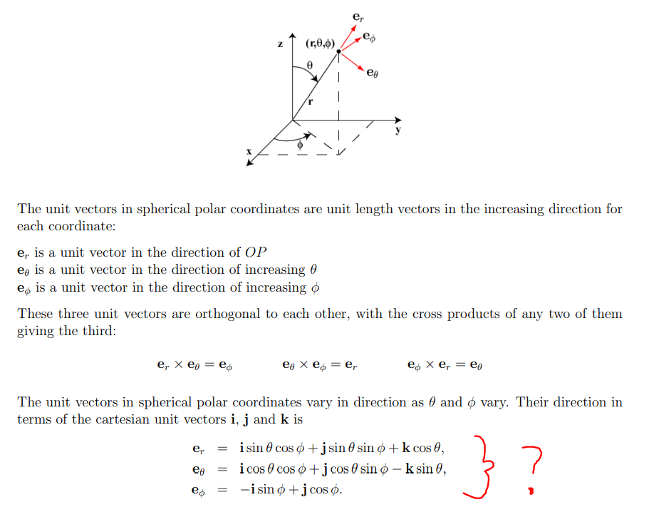 Solved er Z (1,0,0) 0 ее У The unit vectors in spherical | Chegg.com
