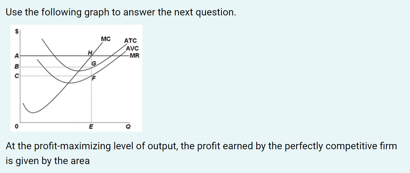 Solved Use the following graph to answer the next question. | Chegg.com