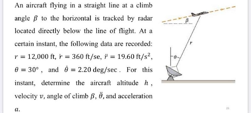 Solved An aircraft flying in a straight line at a climb | Chegg.com