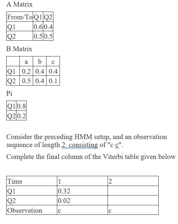 Solved A Matrix B Matrix Pi Consider the preceding HMM | Chegg.com