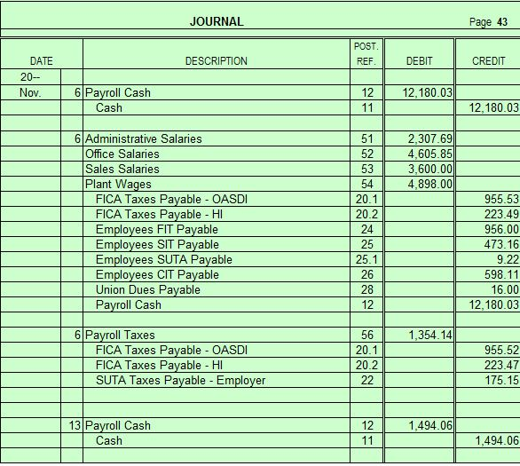 52 2,307.69 3,398.00 3,600.00 4,616.40 20 | Chegg.com