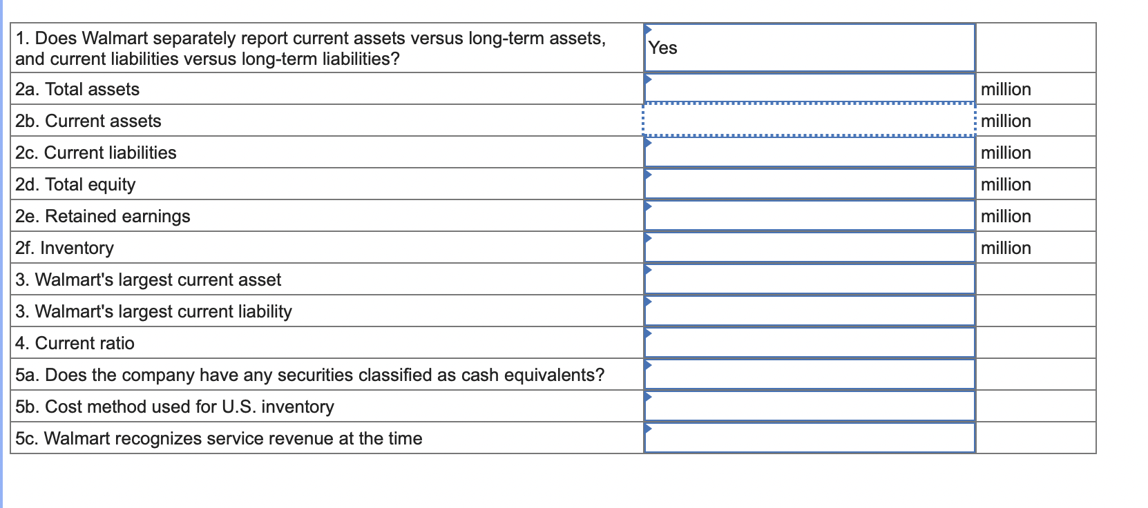 Solved WALMART INCORPORATED Consolidated Balance Sheets (\$ | Chegg.com