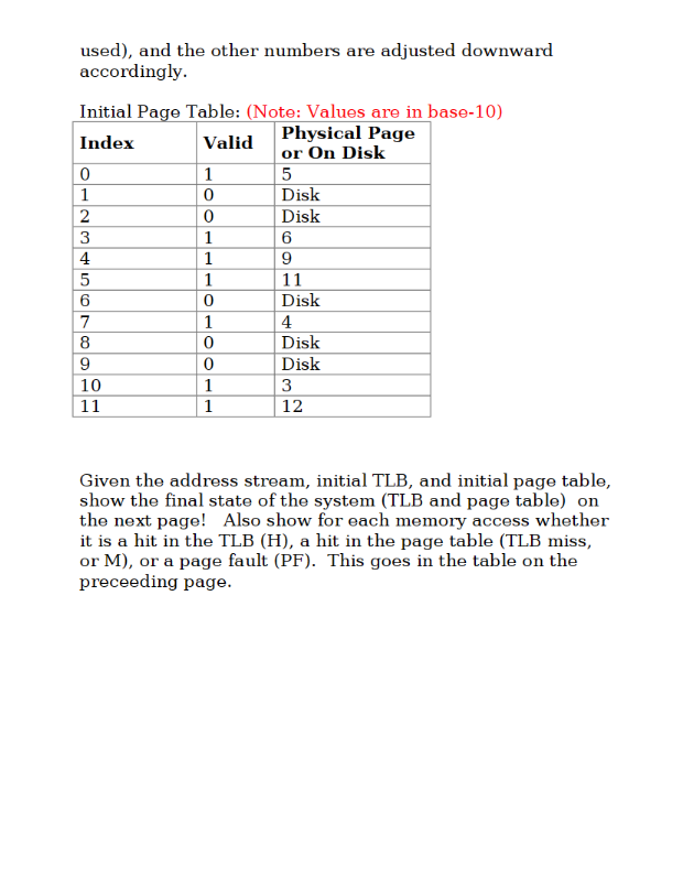 Solved Final Page Table Final TLBused), and the other | Chegg.com