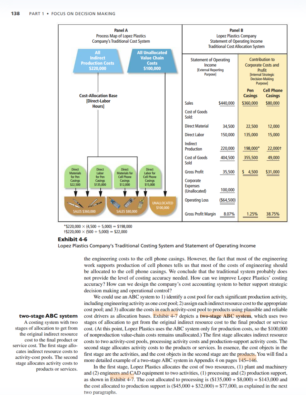 4-39 Direct, Indirect, and Unallocated Costs Refer to | Chegg.com