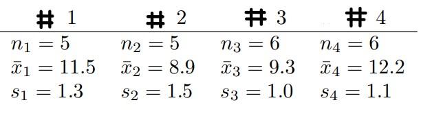 Solved Find the between groups variance, SB2 . Find the | Chegg.com