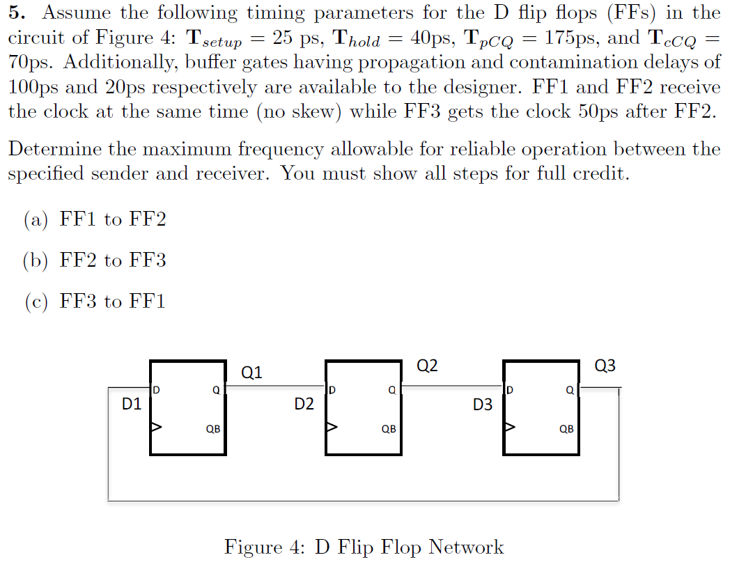 Solved Assume the following timing parameters for the D | Chegg.com