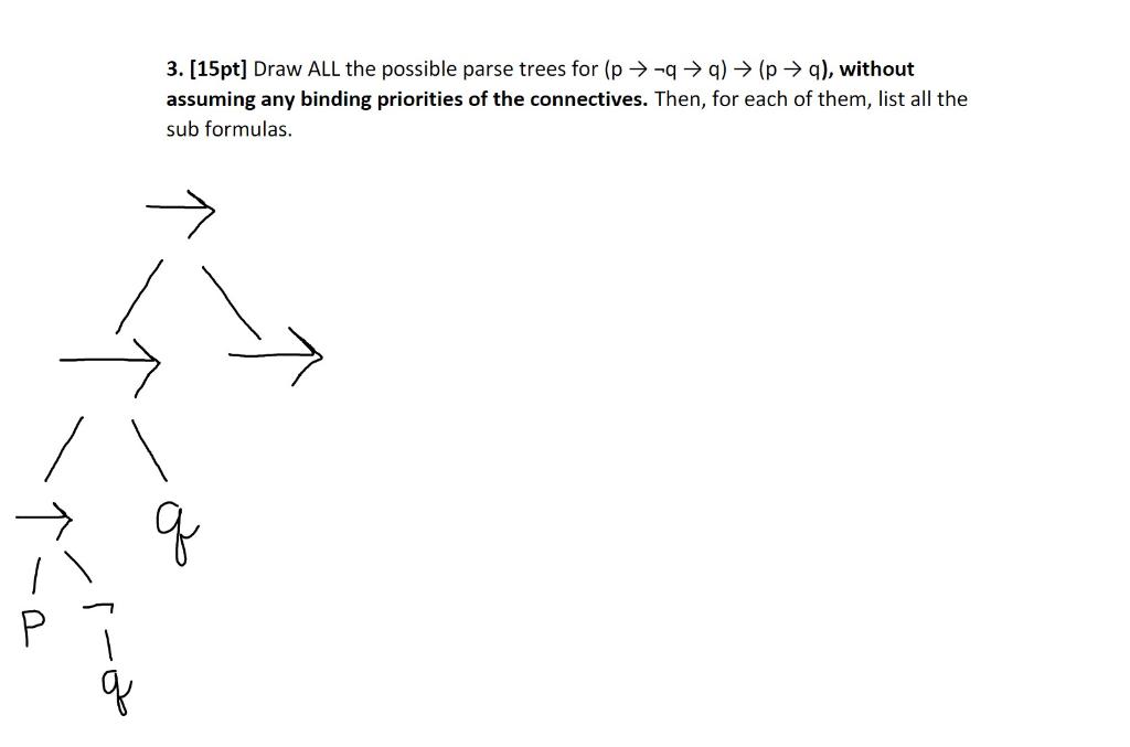 Solved 3. (15pt] Draw ALL the possible parse trees for (p →- | Chegg.com