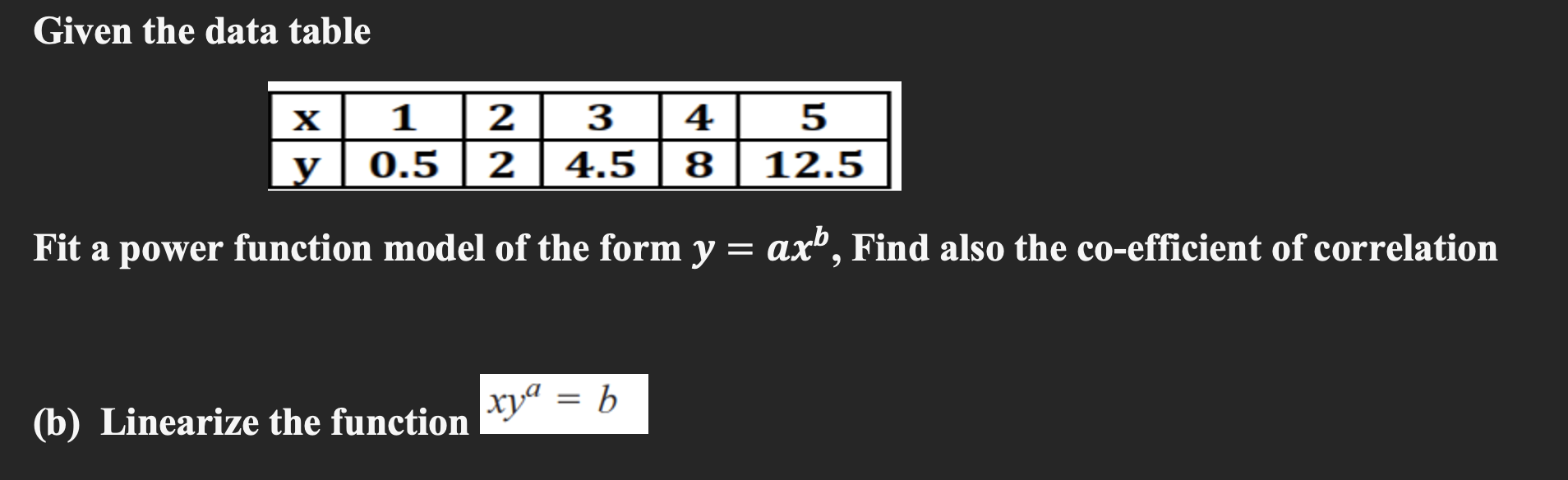 Solved Given the data table x 1 0.5 2 2 3 4.5 4 8 5 12.5 y | Chegg.com