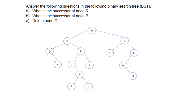 Solved Answer The Following Questions In The Following 