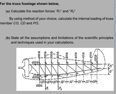 Solved For the truss fuselage shown below, (a) Calculate the | Chegg.com