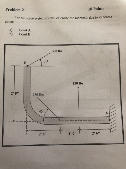 Solved Problem 2 10 Points For the force system shown, | Chegg.com