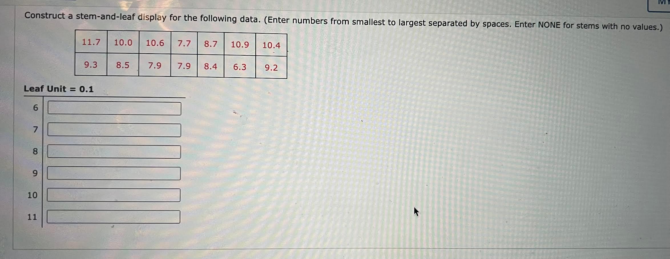 Solved Show the boxplot for the data.A data set has a first | Chegg.com