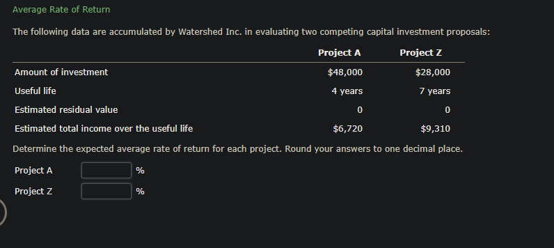 Solved Average Rate of Return The following data are | Chegg.com