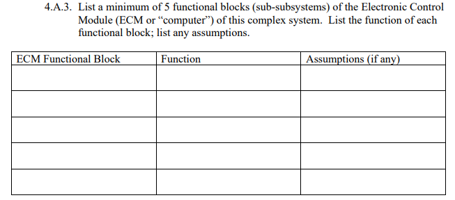 Problem 4 (25 Points) A. Consider A 2020-model Aut... | Chegg.com