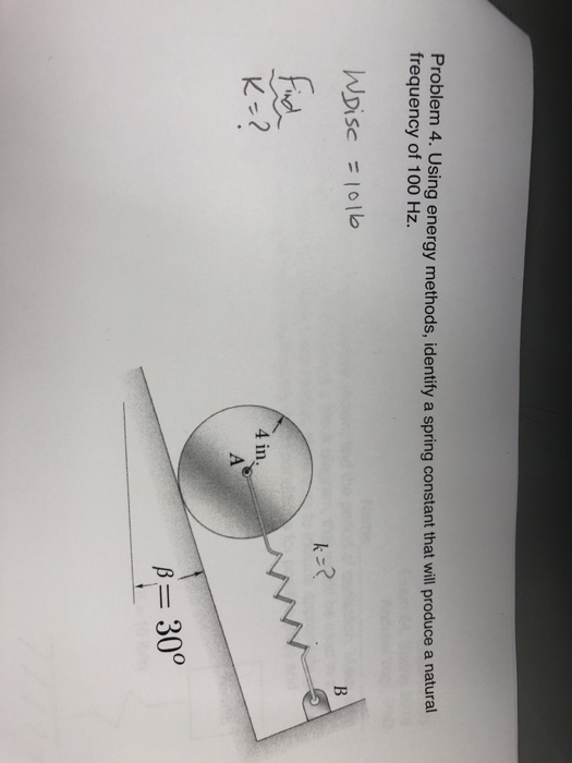 Solved Problem 4. Using energy methods, identify a spring | Chegg.com