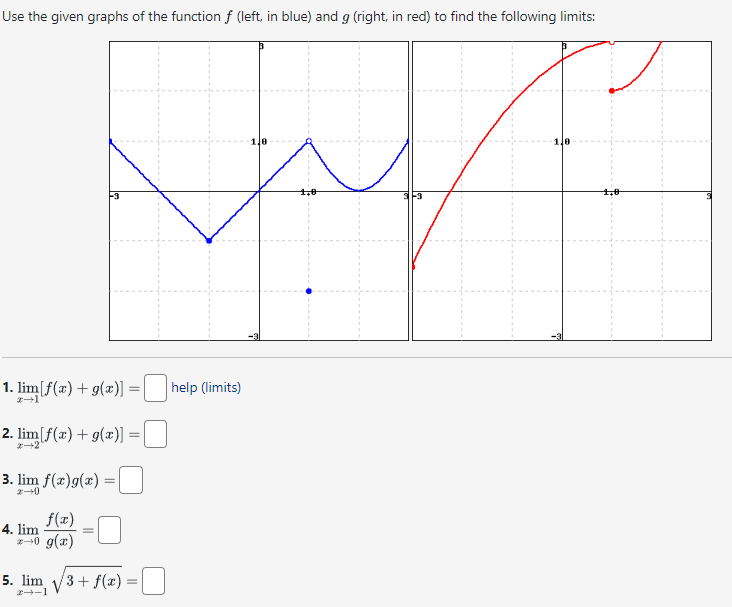 Solved Jse the given graphs of the function f (left, in | Chegg.com