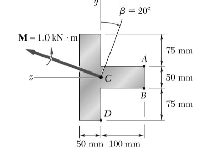 Solved The couple M is applied to a beam of the cross | Chegg.com