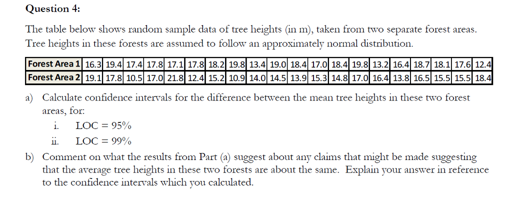Solved Question 4: The table below shows random sample data | Chegg.com