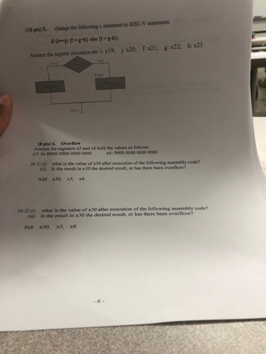 Solved (10 pts) 5. change the following c statement to | Chegg.com
