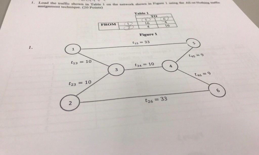 Solved 1 Load the trame shown in Table on the network shown | Chegg.com