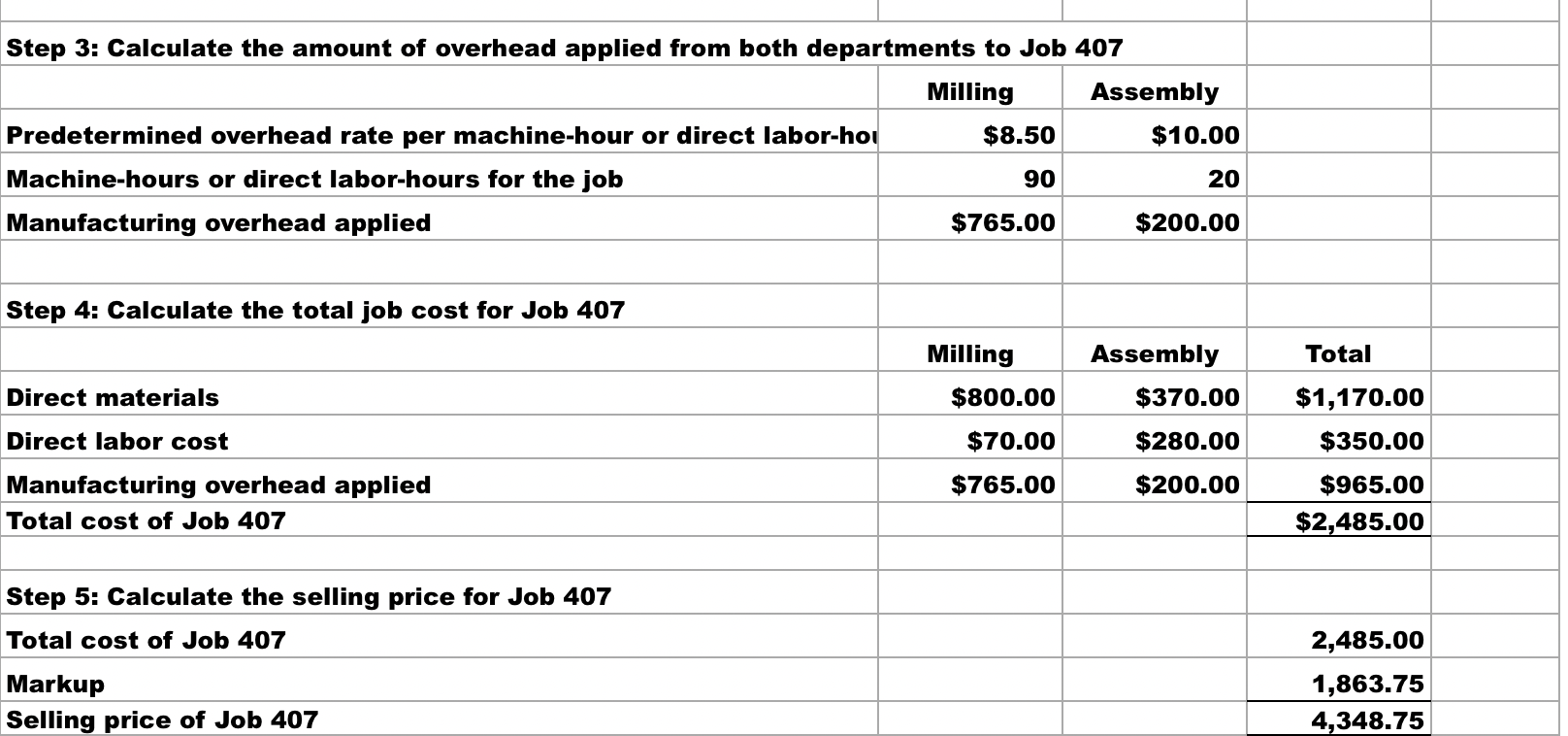 Solved Required information Chapter 2: Applying Excel This | Chegg.com