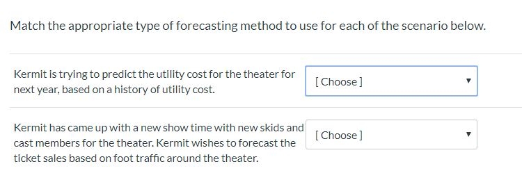 Solved OPTIONS: a) Subjective forecast b) Delphi method c) | Chegg.com