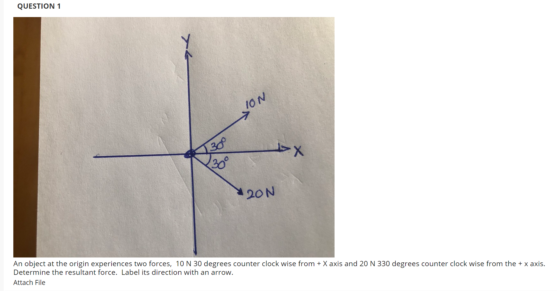 Solved QUESTION 1 10N 30° -X 300 20N An object at the origin | Chegg.com
