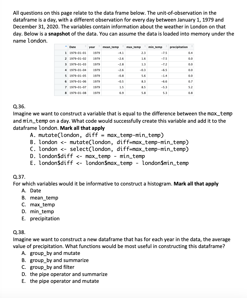 Solved All questions on this page relate to the data frame | Chegg.com