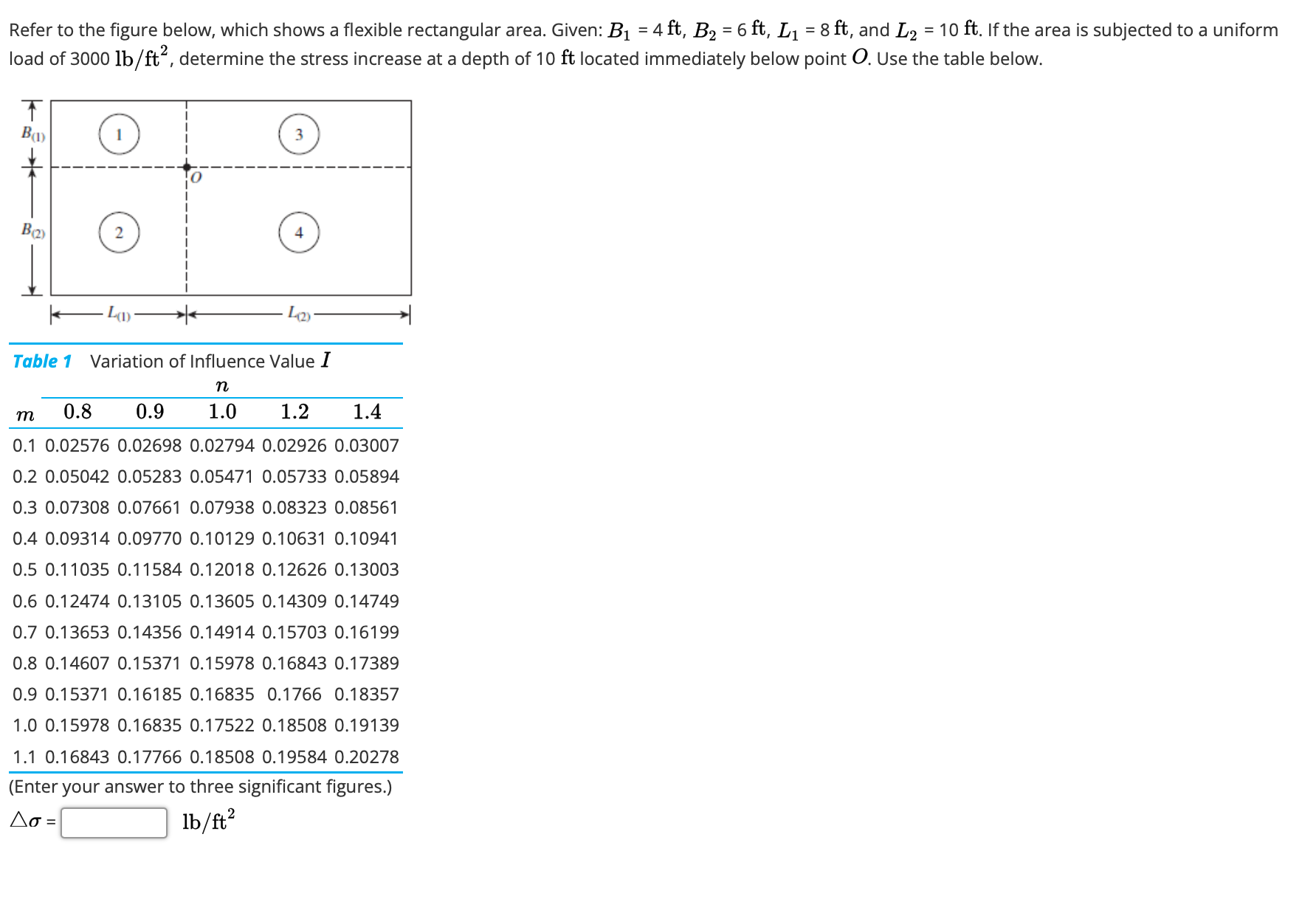 Refer to ﻿the figure below, which shows a flexible | Chegg.com