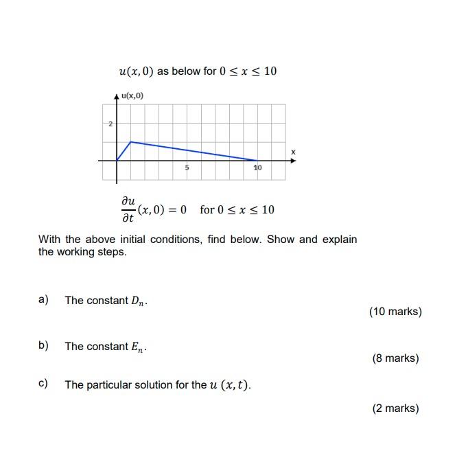 Solved Given the one-dimensional wave equation for a string | Chegg.com