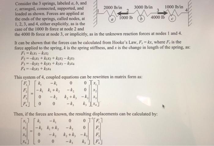 Solved Consider the 3 springs, labeled a, b, and c, | Chegg.com