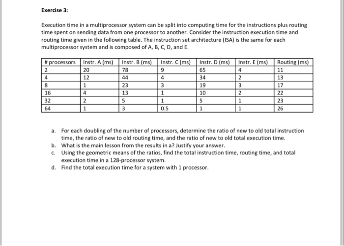 Exercise 3: Execution time in a multiprocessor system | Chegg.com