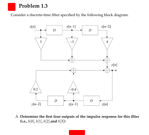 Solved Consider A Discrete Time Filter Specified By The 