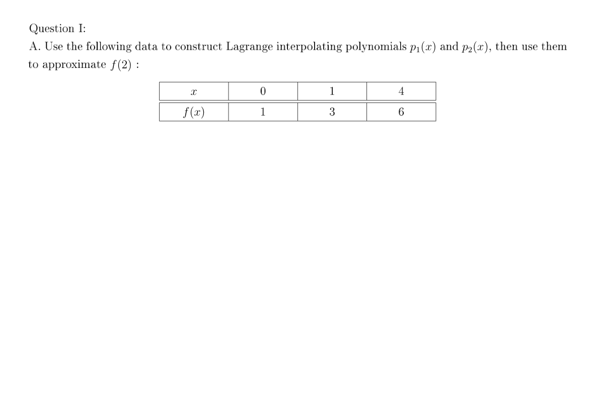 Solved Question I:A. ﻿Use the following data to construct | Chegg.com