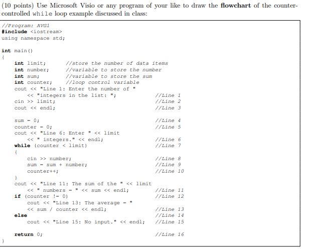 Solved (10 points) Use Microsoft Visio or any program of | Chegg.com