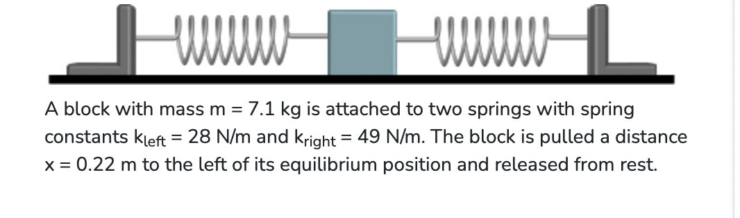 Solved A block with mass m=7.1 kg is attached to two springs | Chegg.com