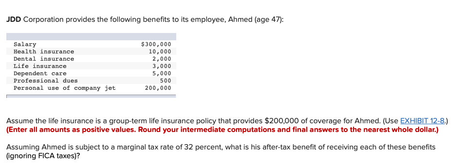 Solved DD Corporation provides the following benefits to its | Chegg.com