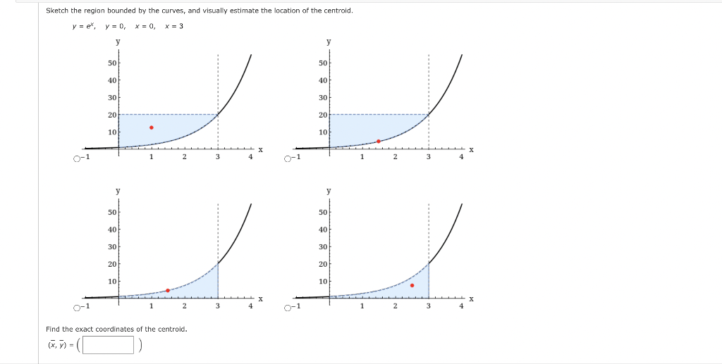Solved Sketch the region bounded by the curves, and visually | Chegg.com