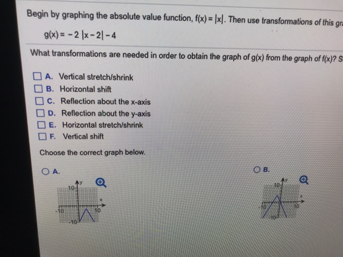 Solved Begin by graphing the absolute value function, f(x) | Chegg.com