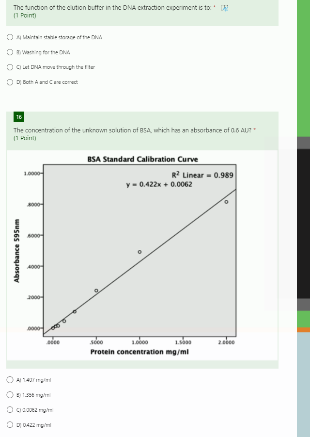 Solved E The function of the elution buffer in the DNA | Chegg.com