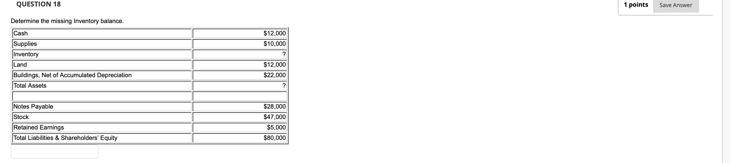Solved QUESTION 18 Determine the missing Inventory balance. | Chegg.com