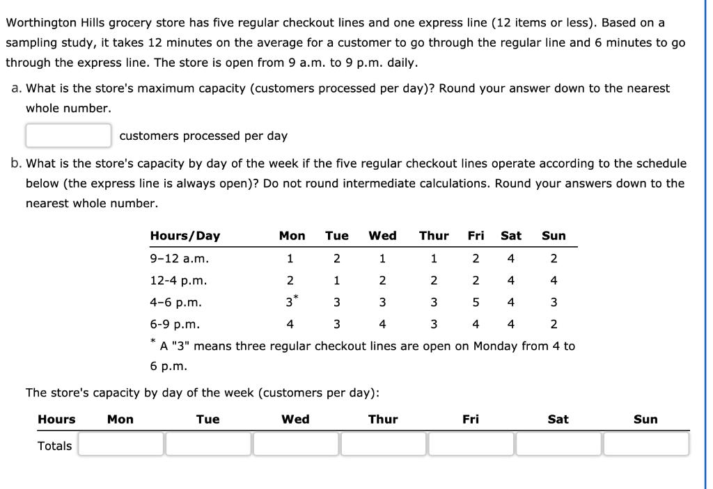 Solved Worthington Hills grocery store has five regular | Chegg.com