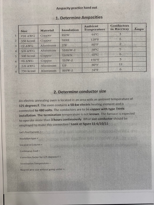 Ampacity practice hand out 1. Determine Ampacities | Chegg.com