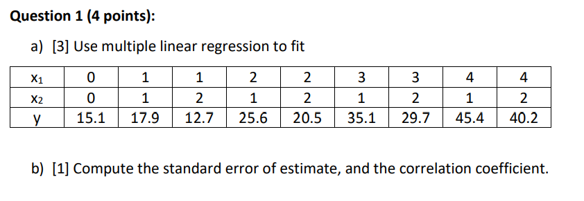 Solved a) [3] Use multiple linear regression to fit b) [1] | Chegg.com
