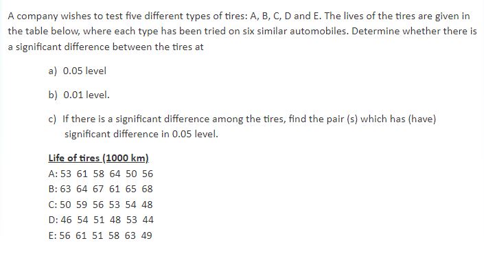 A company wishes to test five different types of | Chegg.com