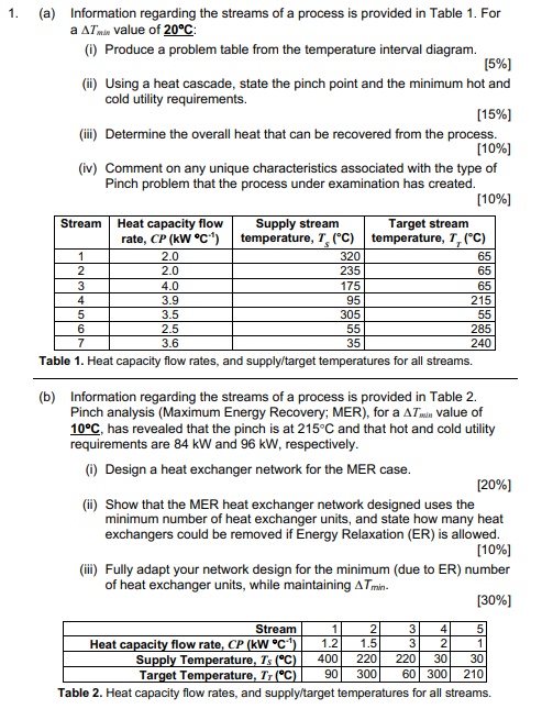(a) Information regarding the streams of a process is | Chegg.com