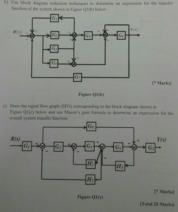Solved b) Use block diagram reduction techniques to | Chegg.com