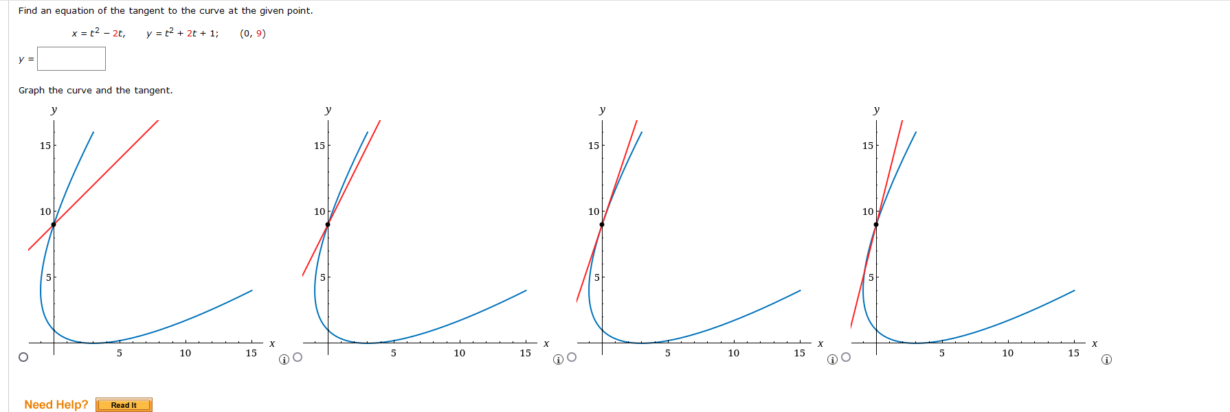 Solved Find an equation of the tangent to the curve at the | Chegg.com